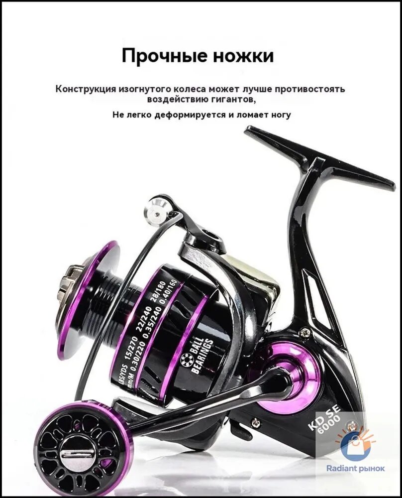 Shimano Катушка — фото 1
