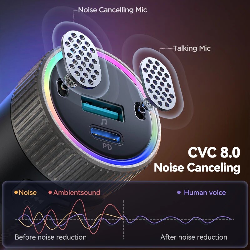 Передатчик Bluetooth JOYROOM, FM 5,4, 60 Вт, PD, QC3.0 — фото 1