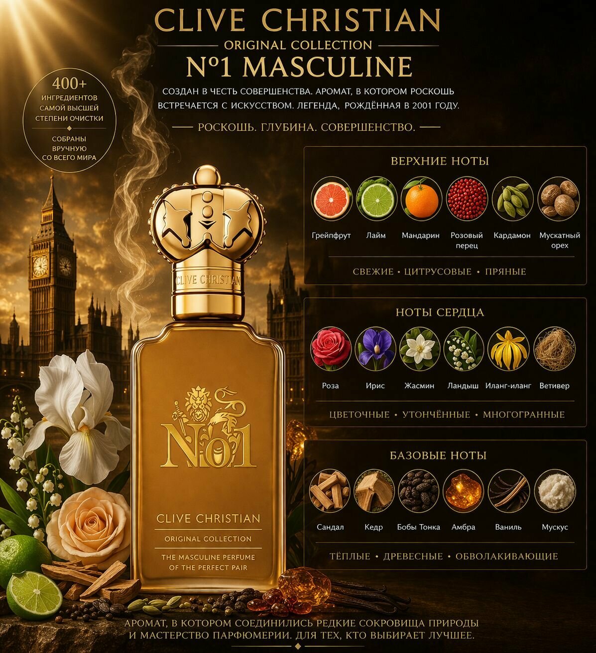 Clive Christian No. 1 For Men Парфюмерная вода для мужчин 50мл