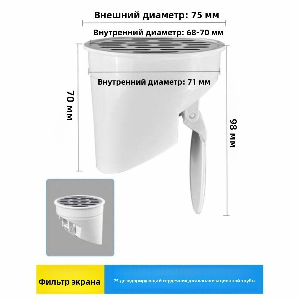 Автоматически закрывающаяся заглушка для трапа ванной комнаты: антипротечное уплотнительное кольцо с защитой от запахов и протеканий