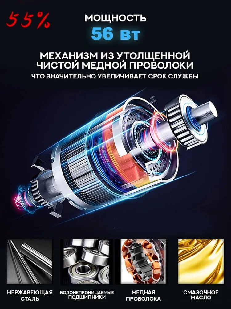 Рыбочисткаcc — фото 1