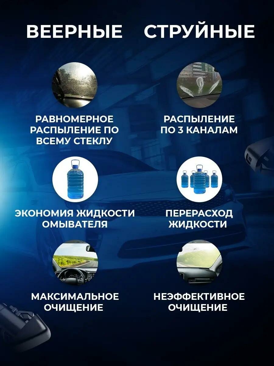 Форсунки омывателя — фото 1