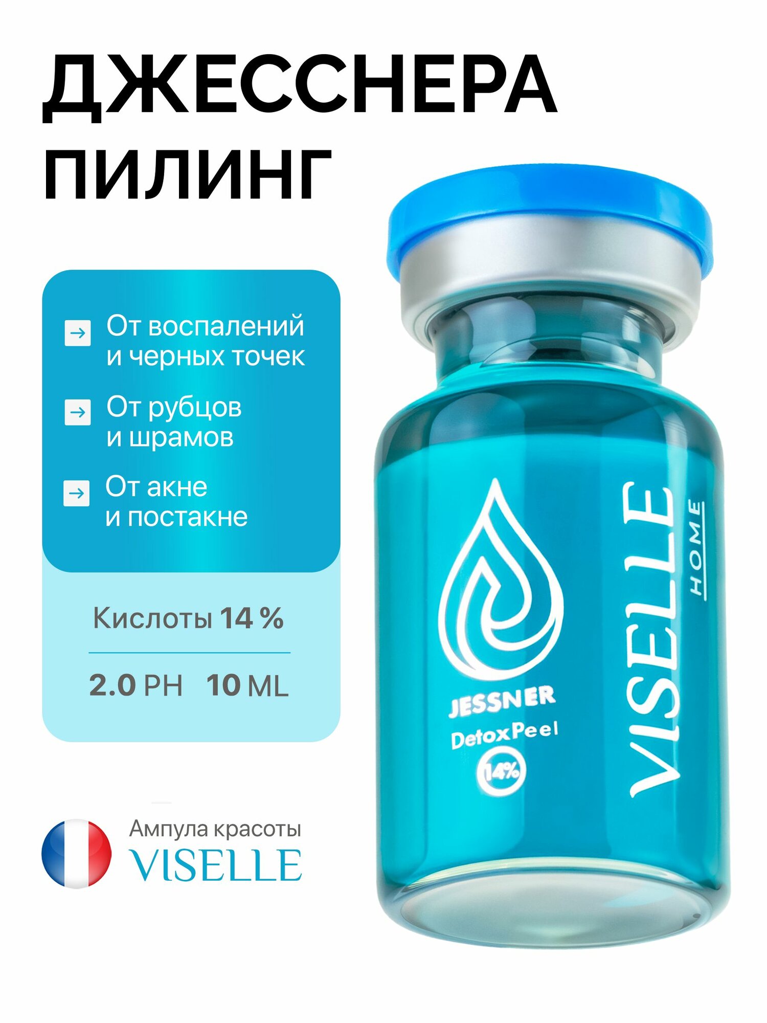 Пилинг Джесснера Jessner Detox Peel 14% с комплексом DETOXONDRIA химический пилинг кислота для лица