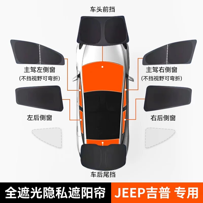 Жалюзи для лобового, заднего, передних и задних боковых окон Jeep Renegade 2016-2021, 6 шт.
