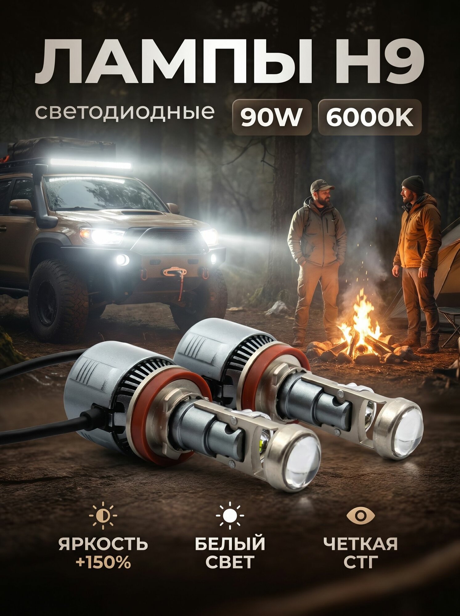 Светодиодные лампы Н9 led с линзой в дальний свет фар Nissan Tiida 2014-2025 / Лампы с линзой для дальнего света Ниссан Тиида