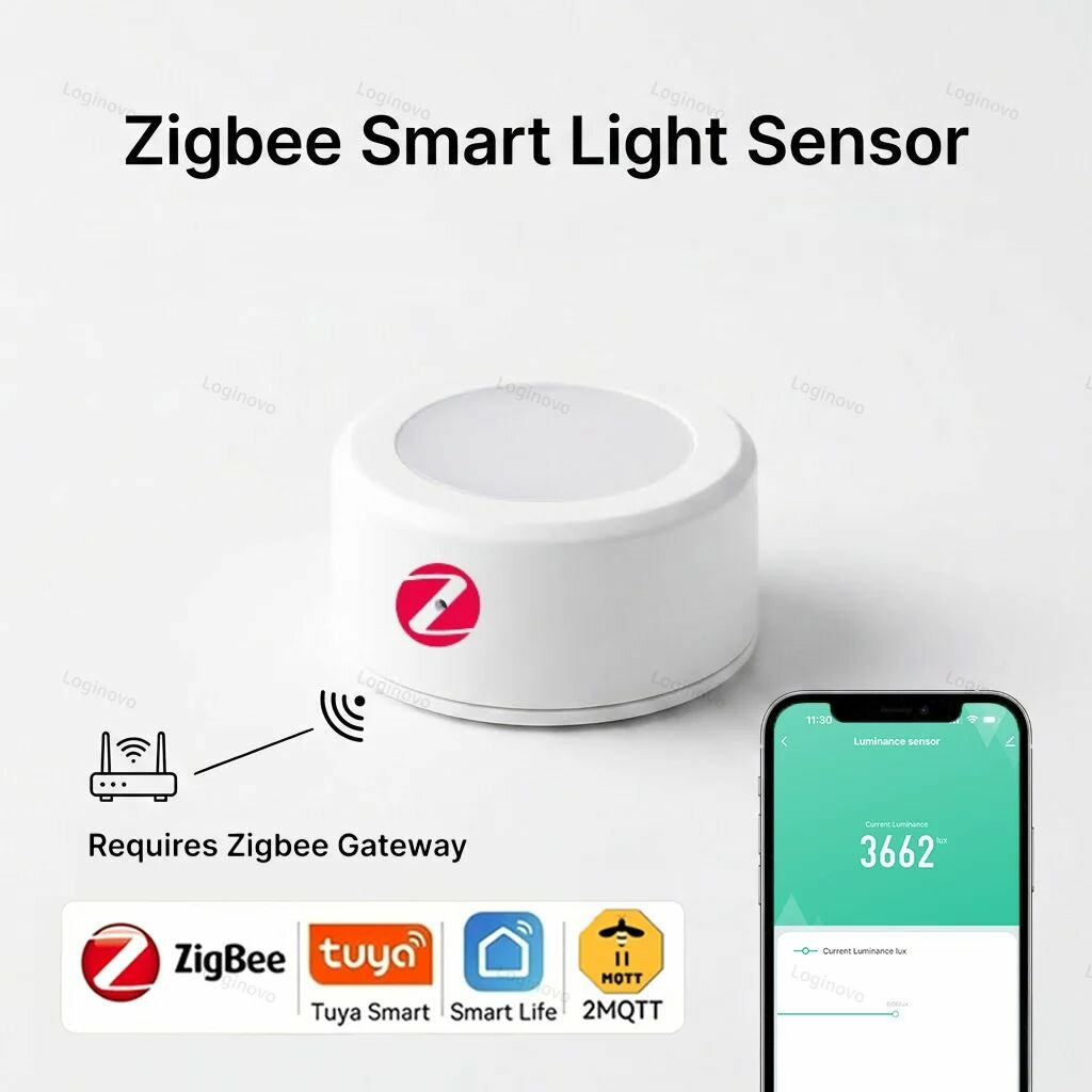 Zigbee 3.0 Датчик освещенности Интеллектуальный датчик умный дом автоматизация управление светом