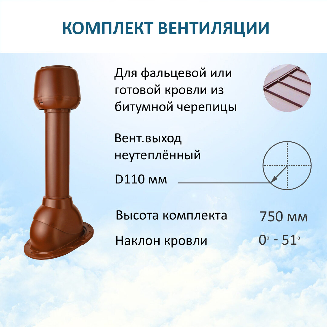 Вентиляционный выход D110 с проходным элементом и колпаком, комплект для кровли, цвет RAL 3009