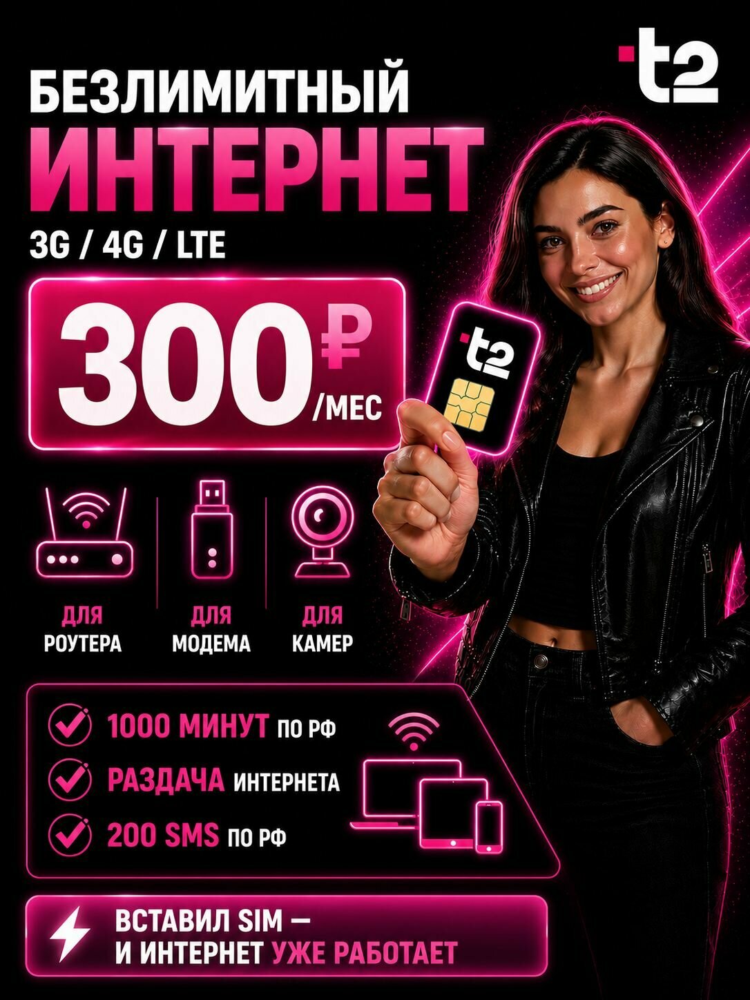 Сим карта Теле 2 c безлимитным интернетом 3G/4G/LTE и раздачей для роутера, модема, камер видеонаблюдения. Симка Т2 1000 минут и 200 SMS по всей России. 300 р/мес.