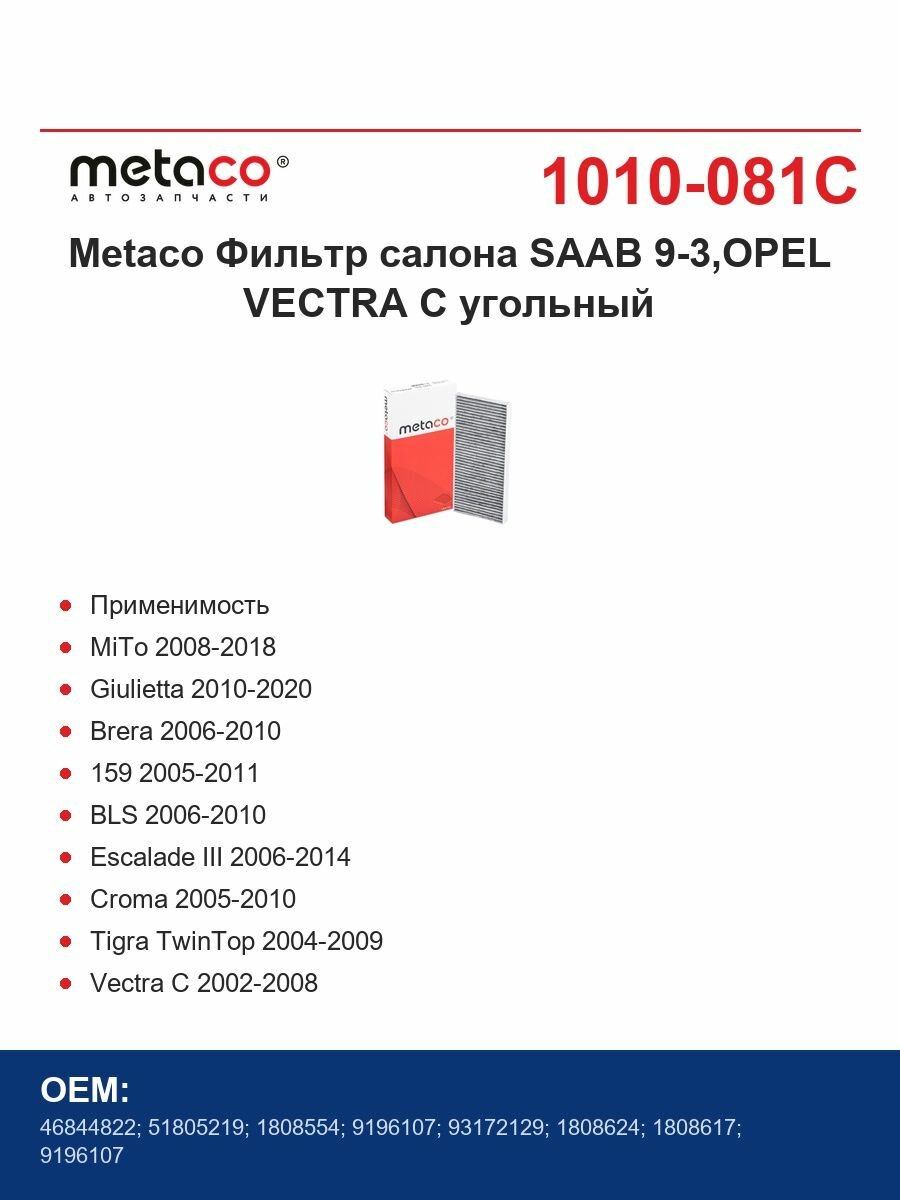 Metaco Фильтр салона SAAB 9-3, OPEL VECTRA C угольный