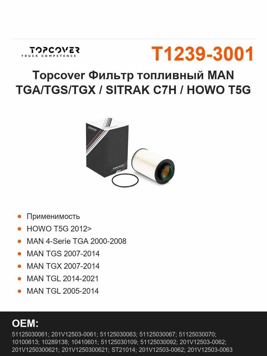 Topcover Фильтр топливный MAN TGA/TGS/TGX / SITRAK C7H / HOWO T5G