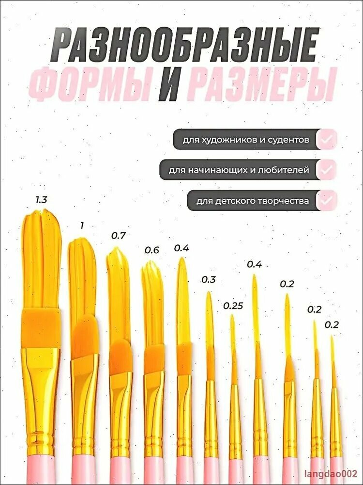 Кисть для рисования №1/0 — фото 1