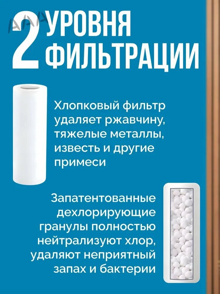 Фильтр для душа от хлора и примесей Корейский
