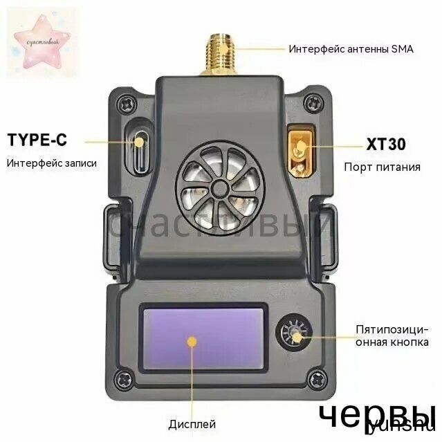 Модуль Radiomster ELRS 500 TX