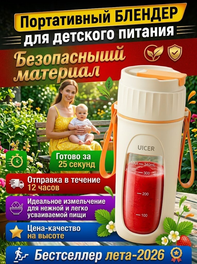 Портативный блендер беспроводной для смузи и коктейлей, 3 скорости с дисплеем, белый
