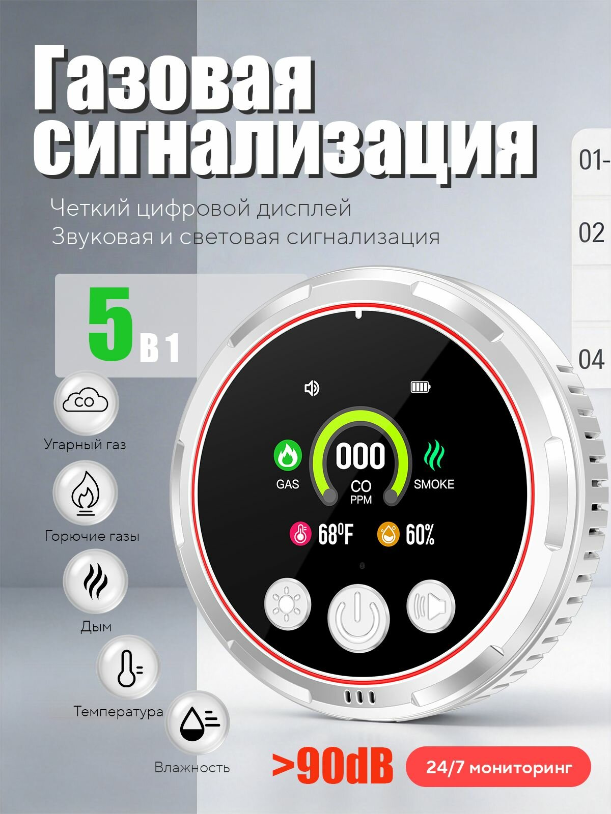 Комбинированный датчик дыма, горючих газов и угарного газа, Детектор дыма и утечки газа 5-в-1