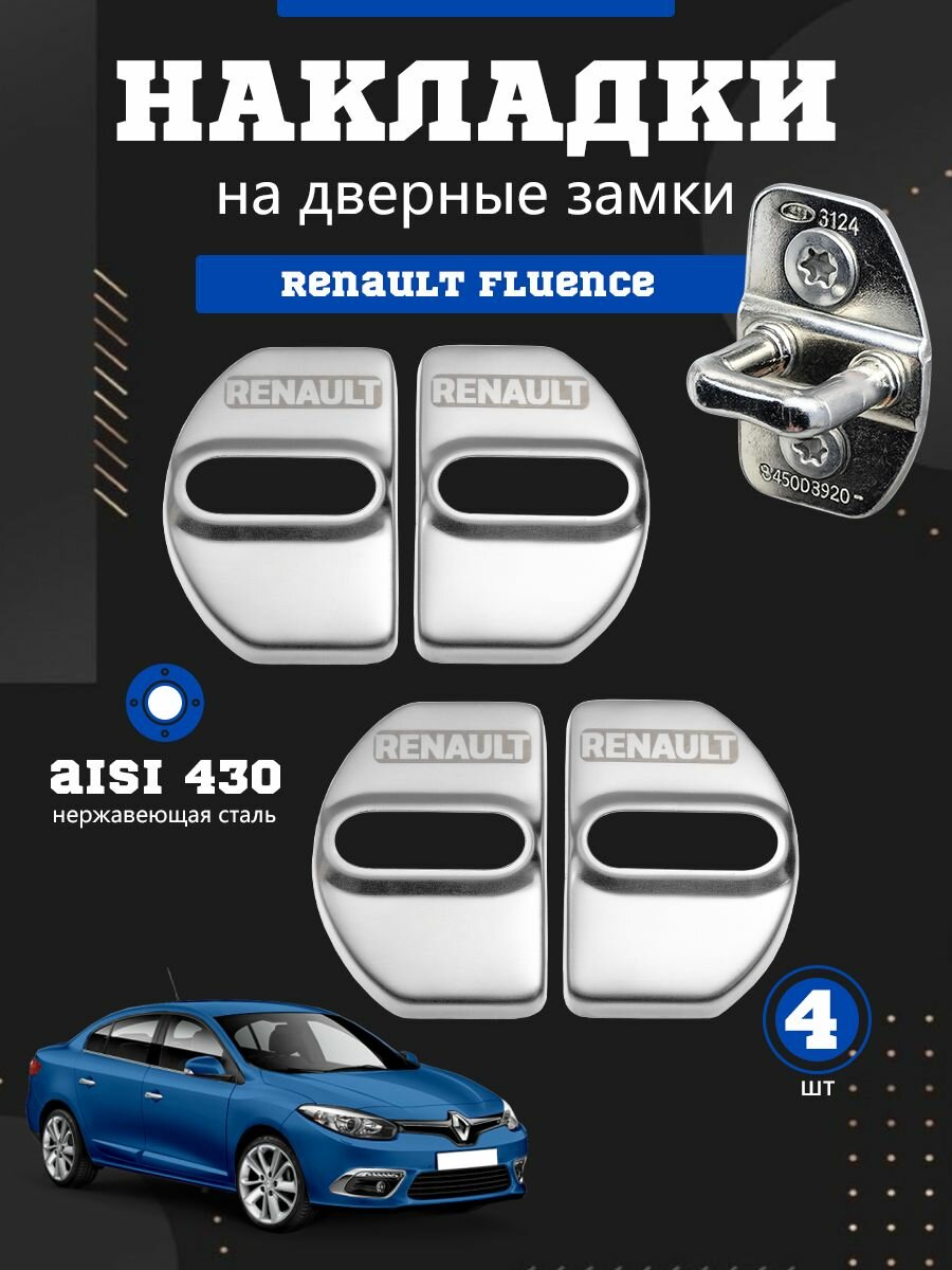 Нaклaдки на петли замков дверей для Renault Fluence (2009-2017)