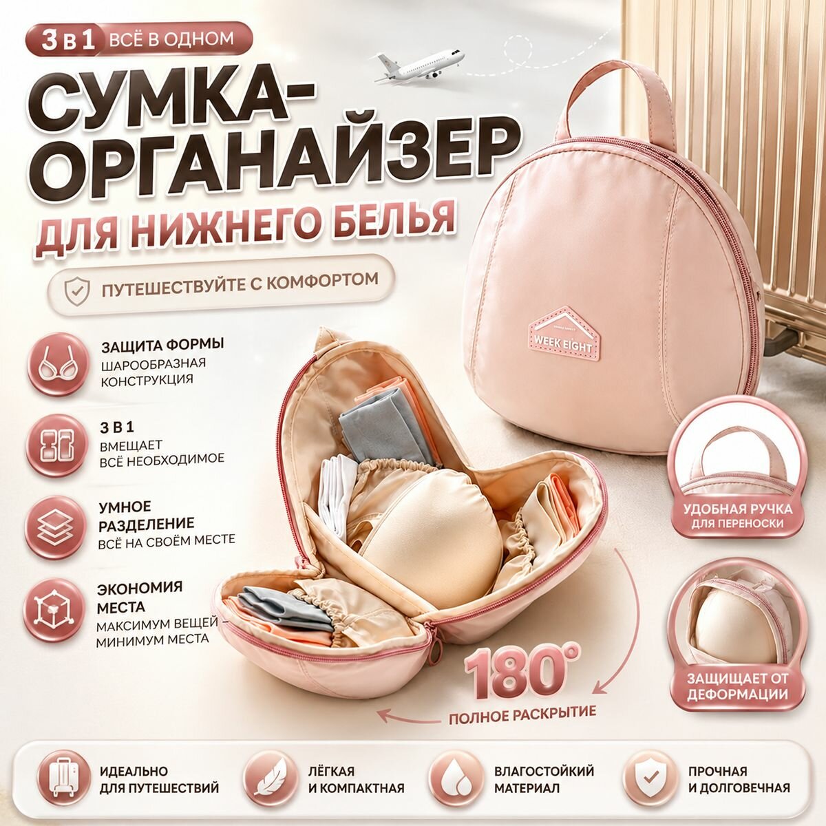 Дорожный набор