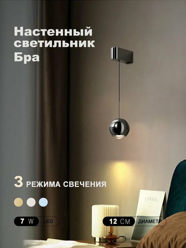 IANHXY Настенный светильник, LED