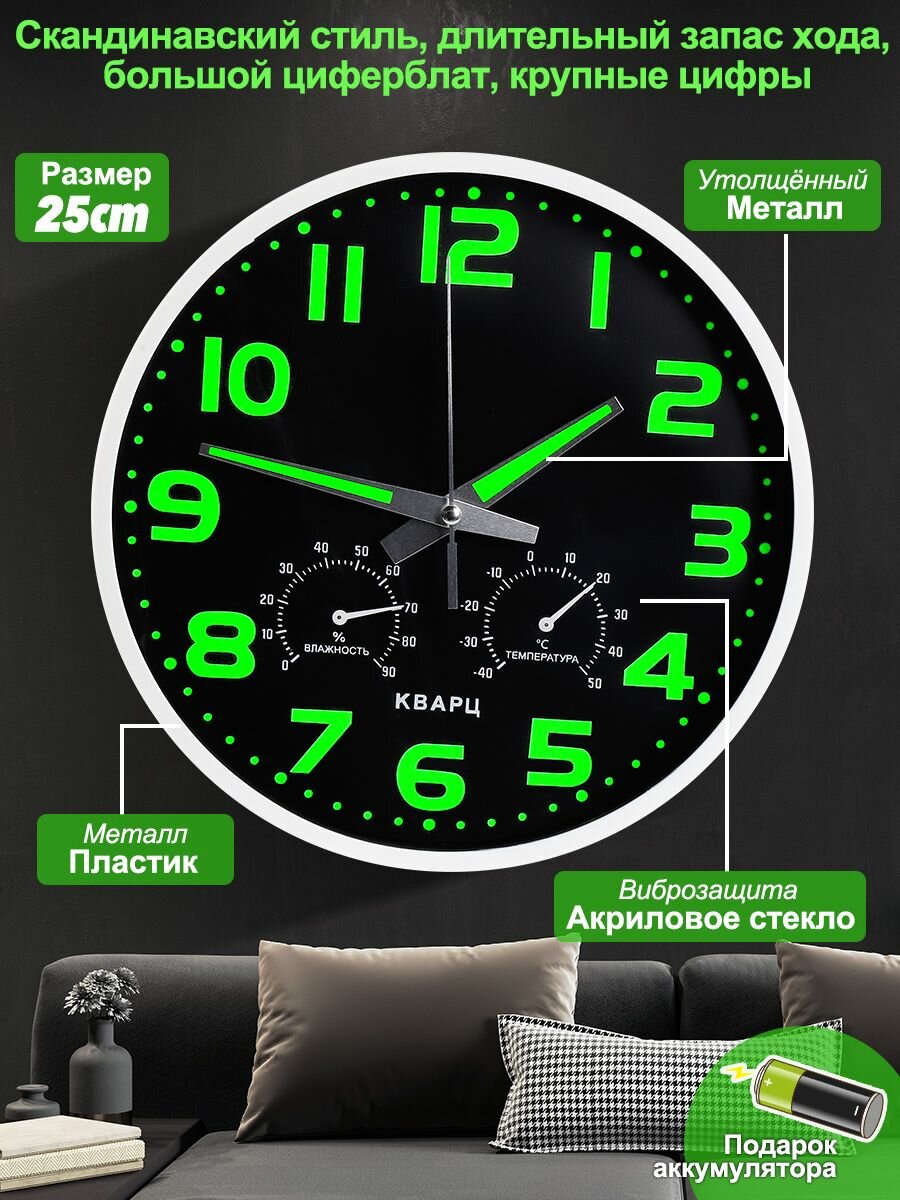 Настенные часы, 25 см х 25 см