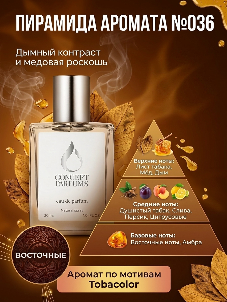 Concept Parfums 036 Парфюмерная вода Унисекс 10мл восточный аромат