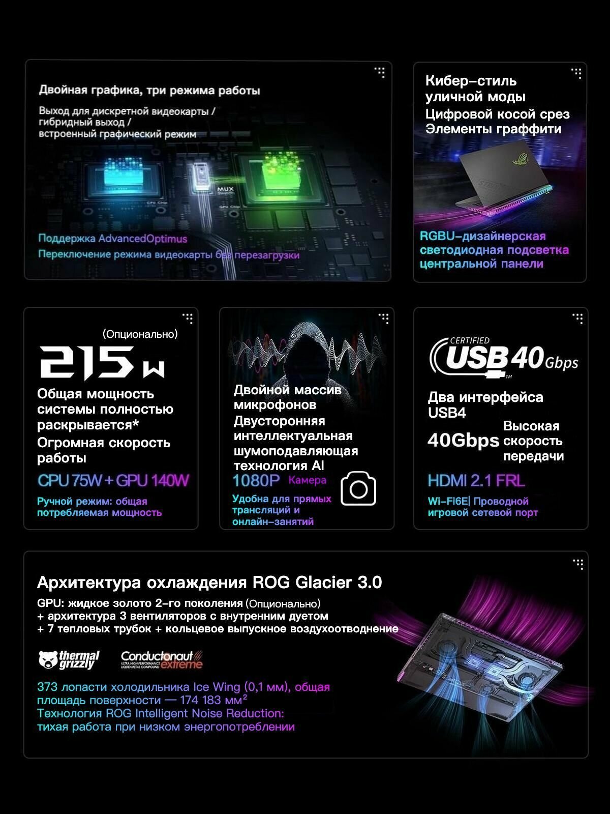 Игровой ноутбук ASUS ROG Strix G18, R9-9955HX, RTX5070Ti,16ГБ/1ТБ, Русская раскладка — фото 1