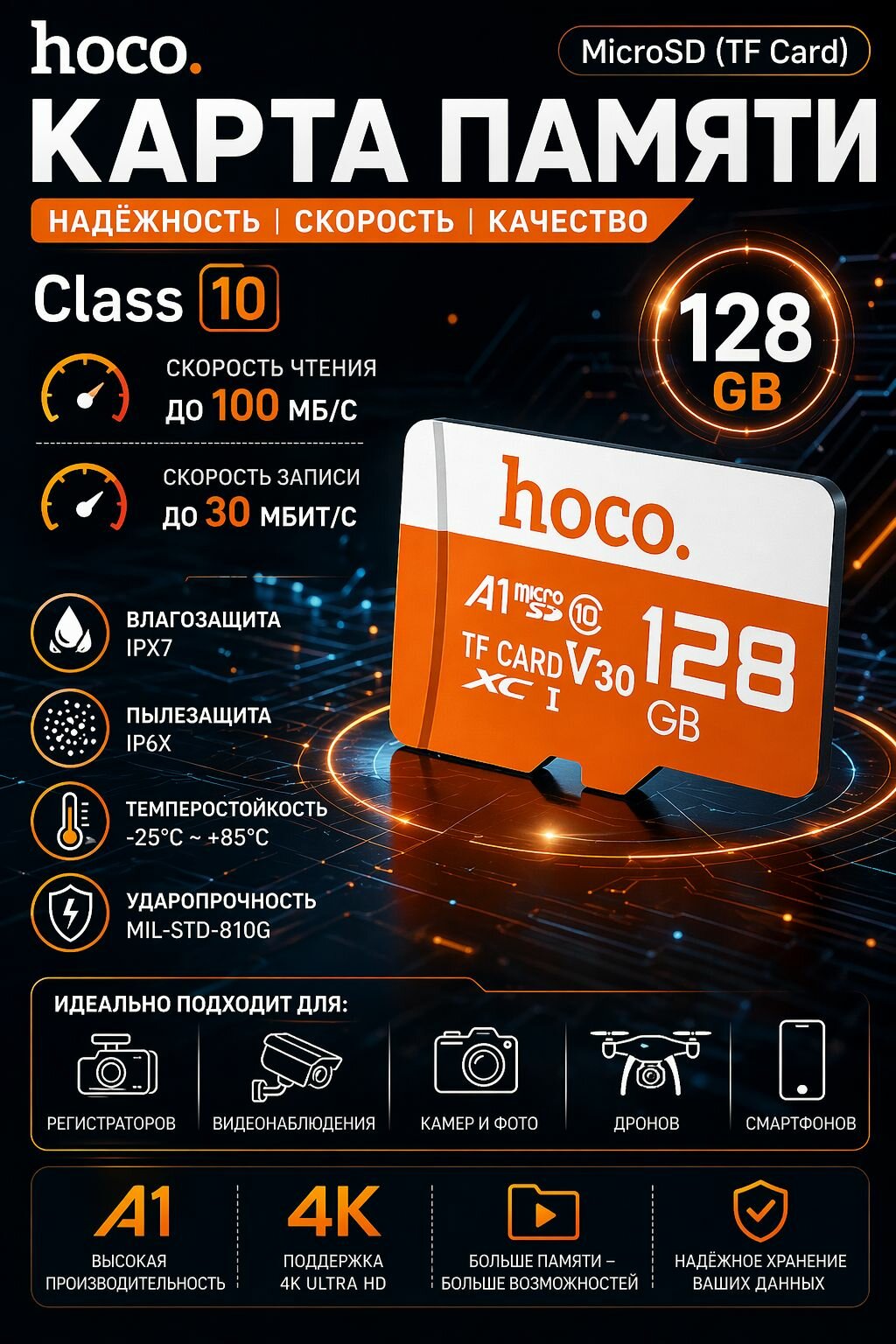 Hoco 128 ГБ Карта памяти