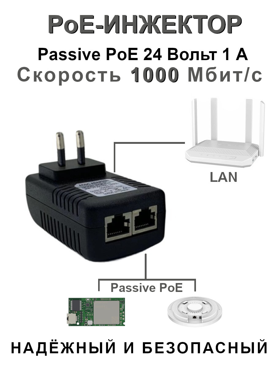 PoE-инжектор Passive PoE 220/24 В 1 Гбит/с 1 А, адаптер питания Passive POE, блок питания для сетевого оборудования. Для 3G 4G Wi-Fi роутера, IP камеры, телефонов и сигнализации по витой паре