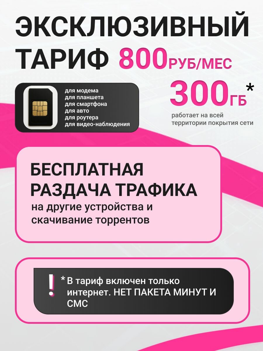 Модем 4g wifi с сим картой — фото 1