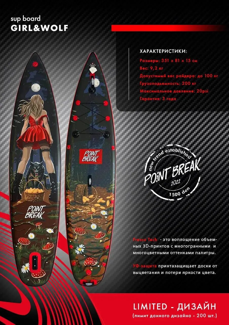 Sup board, сап борд, сап доска , Point Break