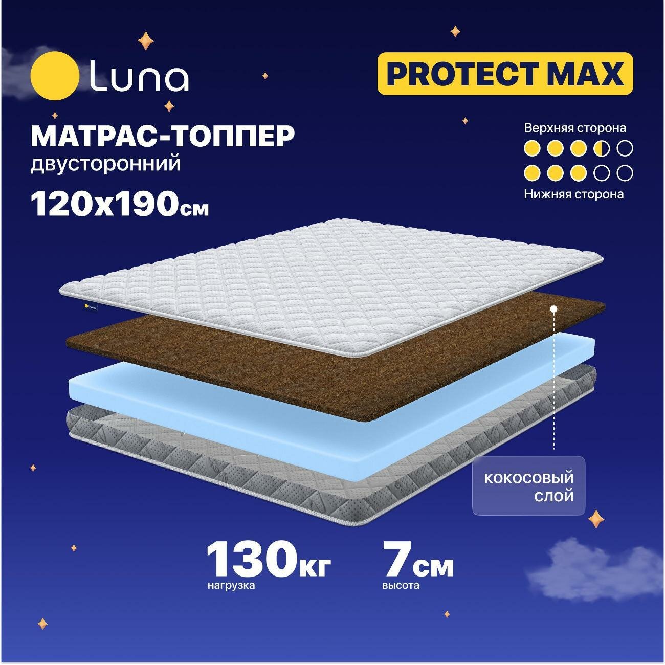 Матрас-топпер Luna Матрас-топпер Luna Protect Max 120х190 см, с кокосовой койрой, двухсторонний с разной жесткостью сторон, высота 7 см