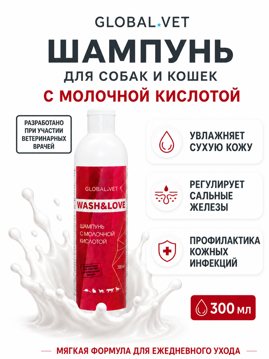 Шампунь Globalvet для собак, кошек и других мелких животных с молочной кислотой, 300 мл
