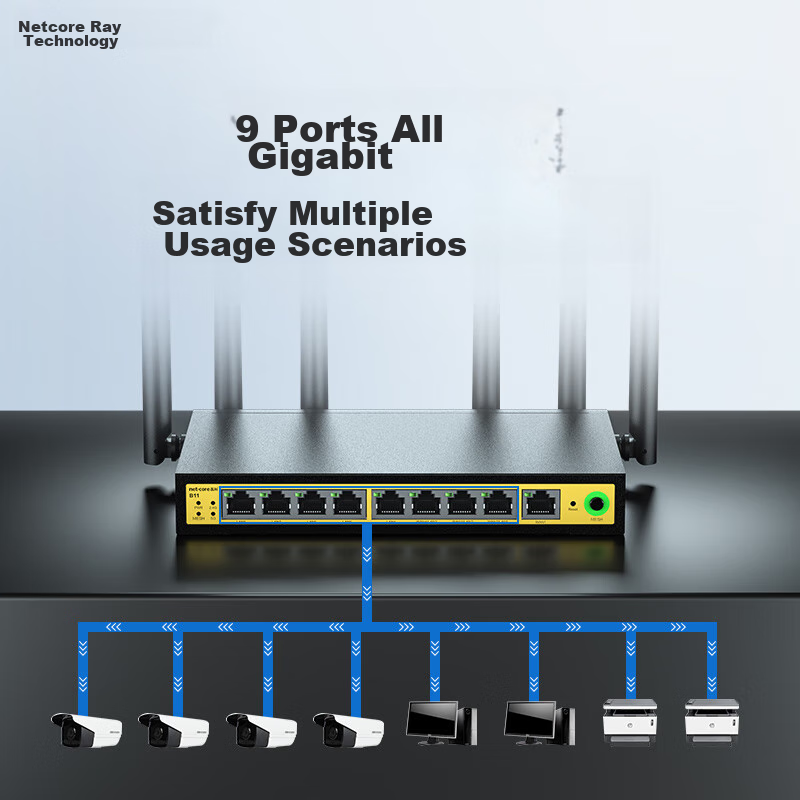 Netcore B11 Корпоративный беспроводной роутер 9 портов Gigabit 1200M Dual-Band 5G Multi-WAN для дома и коммерции