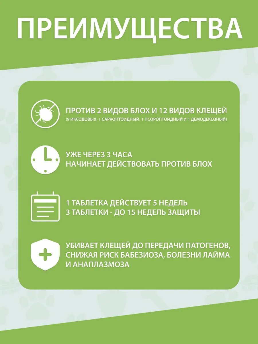 Симпарика 80 мг (уп. 3 табл.) от 20,1-40,0 кг. Срок 01.2028 — фото 1