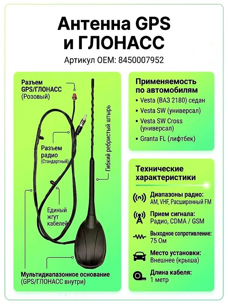 Антенна GPS Глонасс применяется для Веста, подходит для Гранта (FL) - кабель 1 метр.
