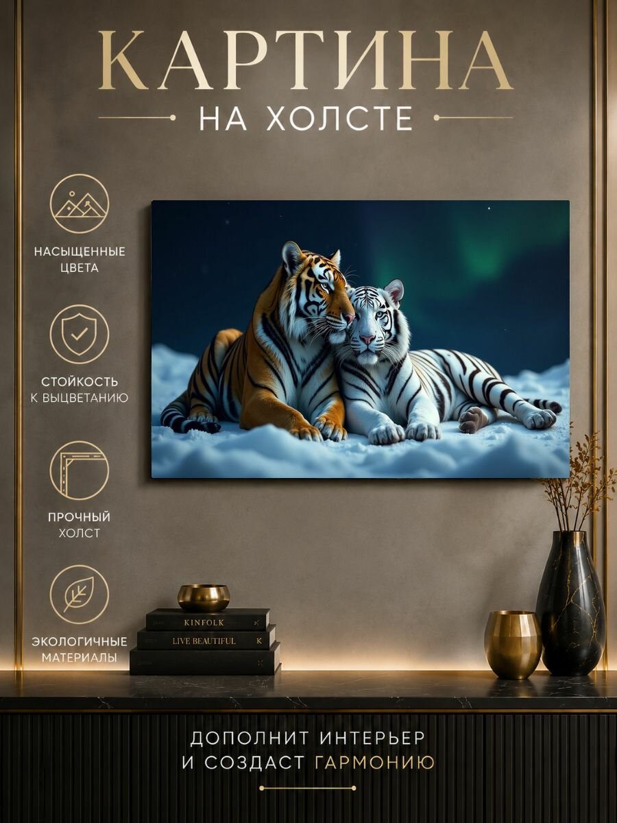 Картина на холсте Две тигры 70x50 см