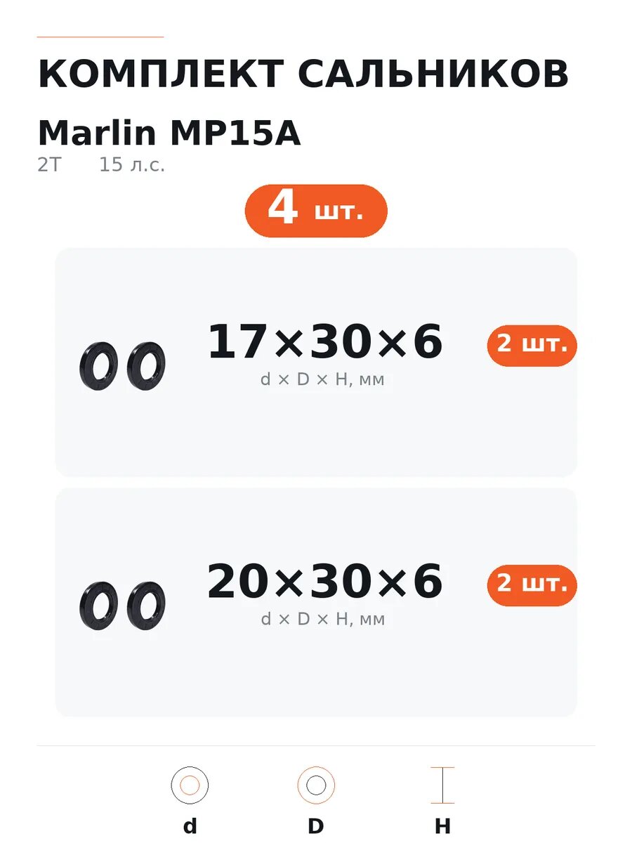 Комплект сальников Marlin MP15A