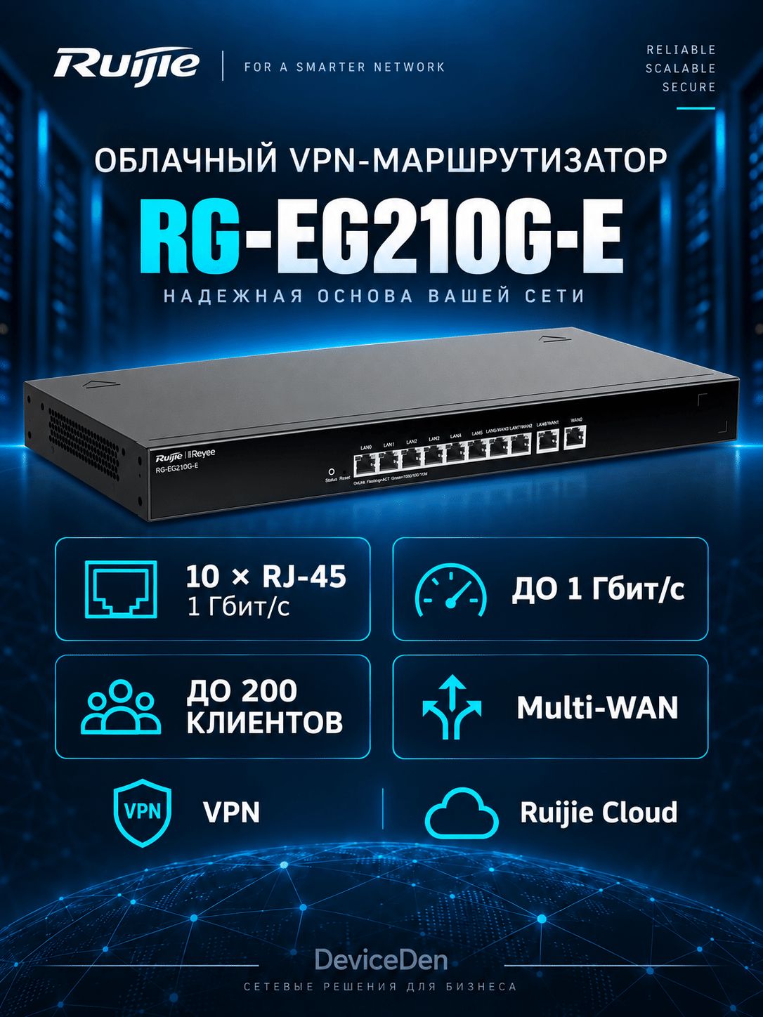 Ruijie RG-EG210G-E VPN-маршрутизатор