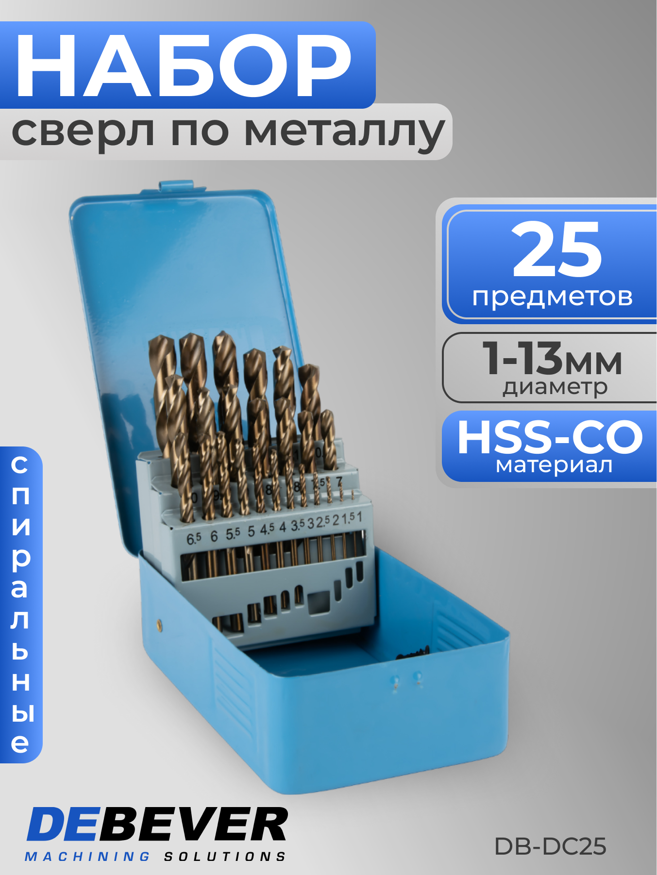 Набор сверл спиральных по металлу, 1-13мм, HSS-Co, DIN 338, 25 предметов