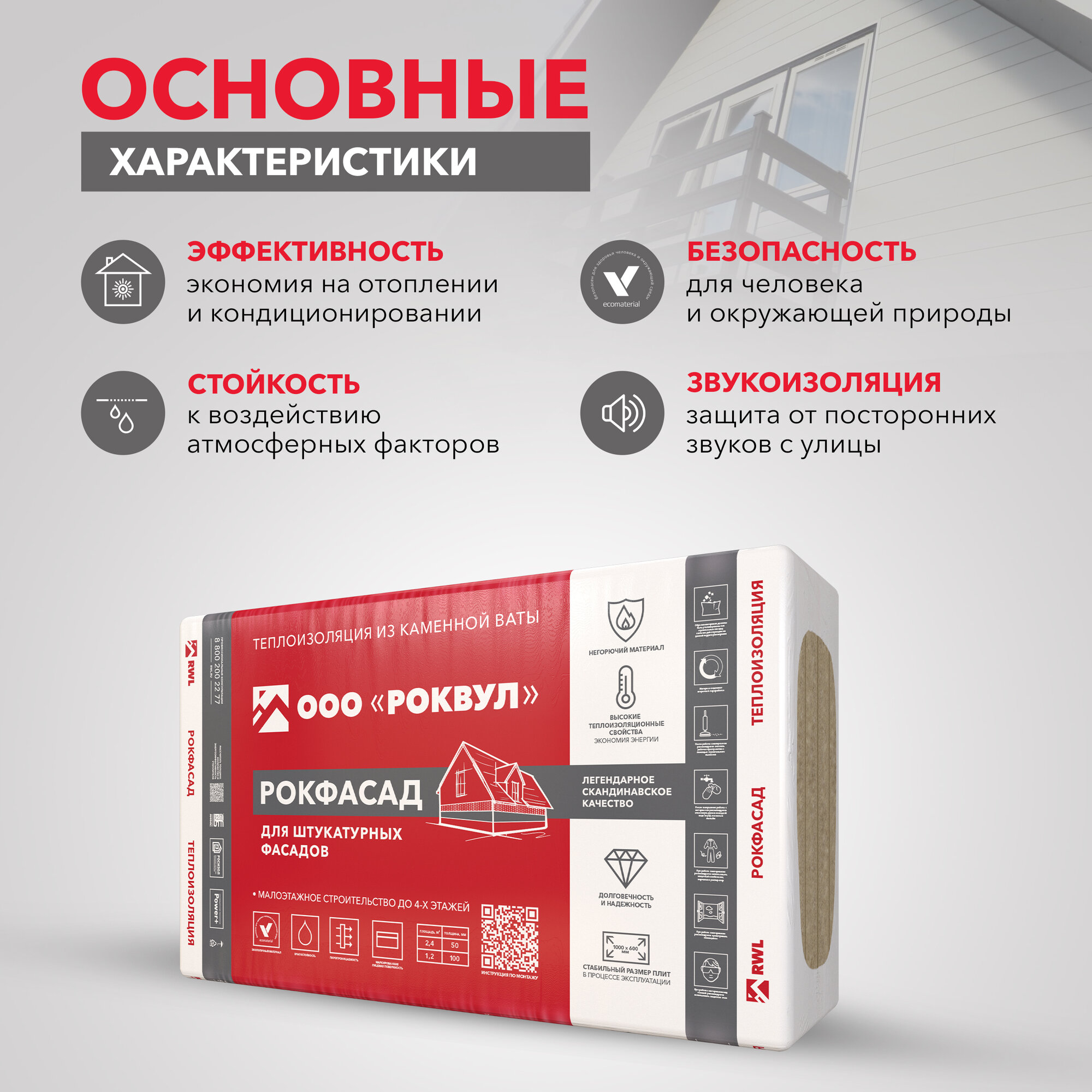 Теплоизоляция Rockwool для штукатурного фасада Рокфасад 1000х600х50 (1 упак/ 4 листа/ 2,4м2)