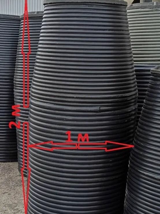 Пластиковые кольца для колодцев