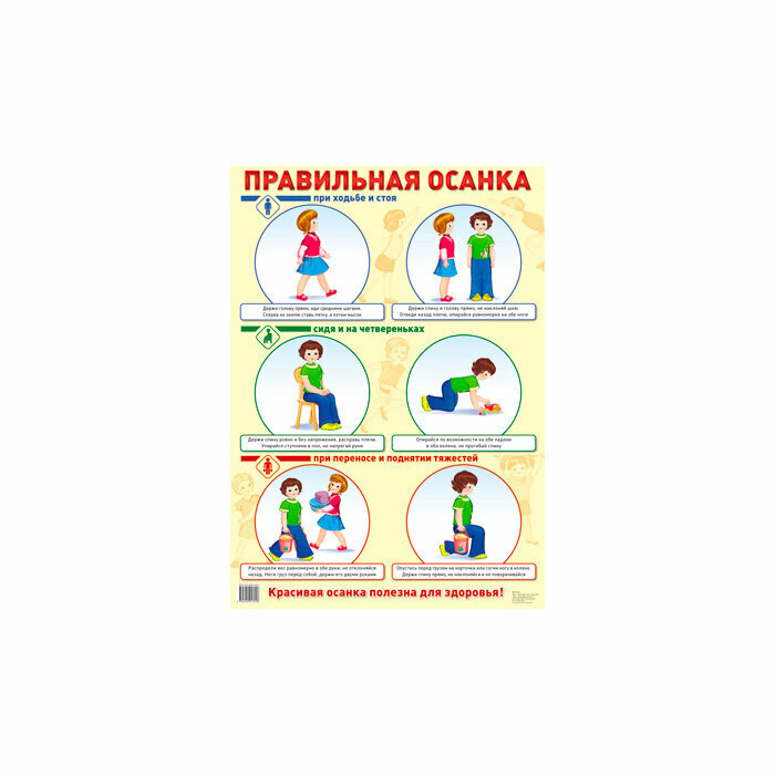 Плакат А2 "Правильная осанка" 1825-8 "Сфера"