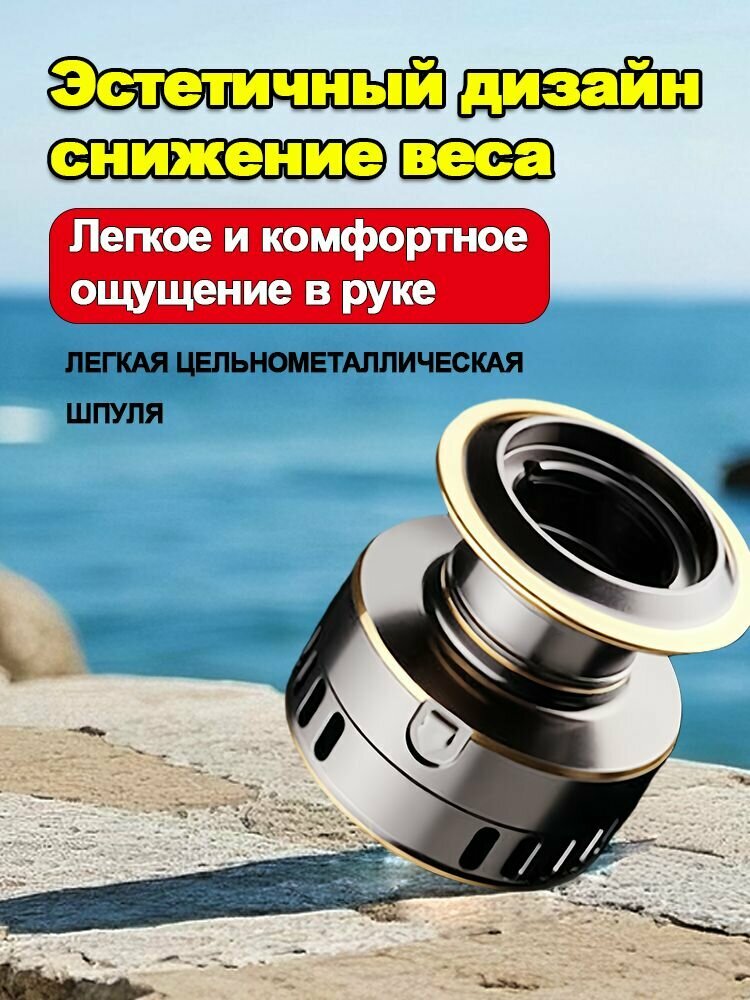 Катушка катушки — фото 1