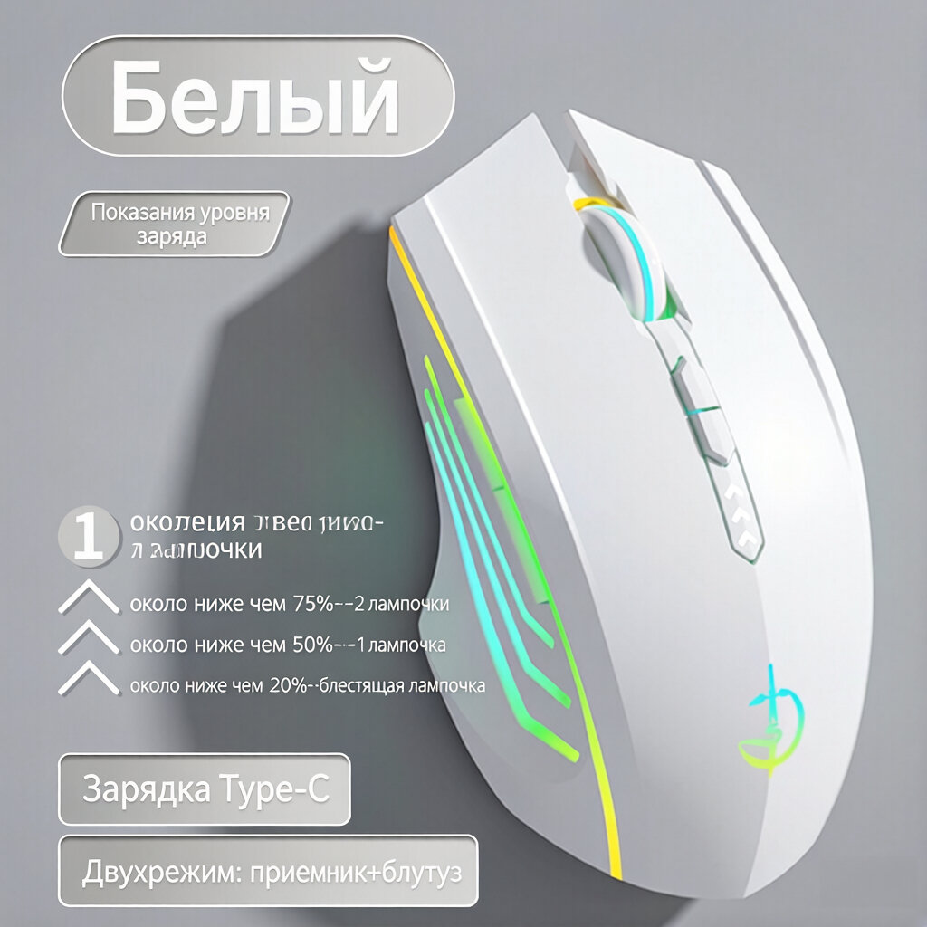 Игровая мышь Kensei Меха, RGB-подсветкой, Bluetooth, USB-приемник, белая