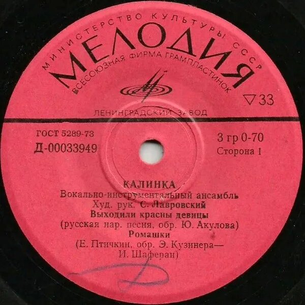 Калинка (Вокально-инструментальный Ансамбль)* - Выходили Красны Девицы (7 Дюймов) VG+