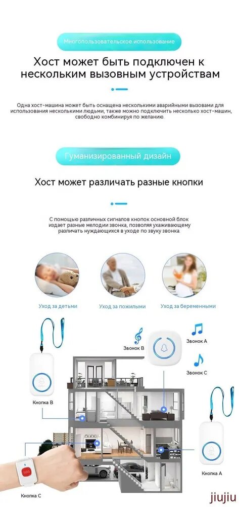 Беспроводной дверной звонок для пожилых с кнопкой на шнурке, кнопкой в виде часов, белый цвет — фото 1
