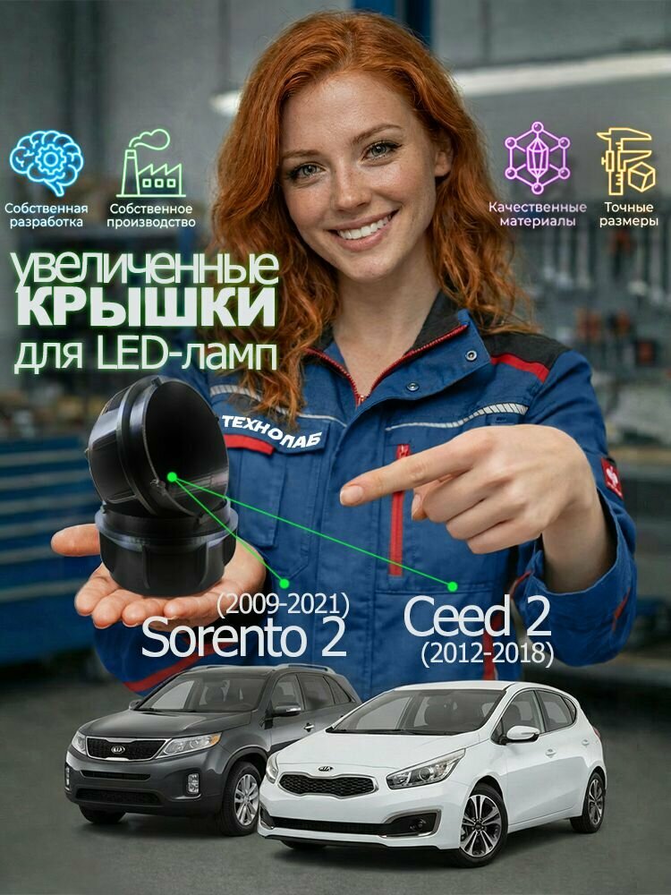 Увеличенные крышки фар Kia Ceed 2 (2012-2018) / Sorento 2 (2009-2021) под LED лампы