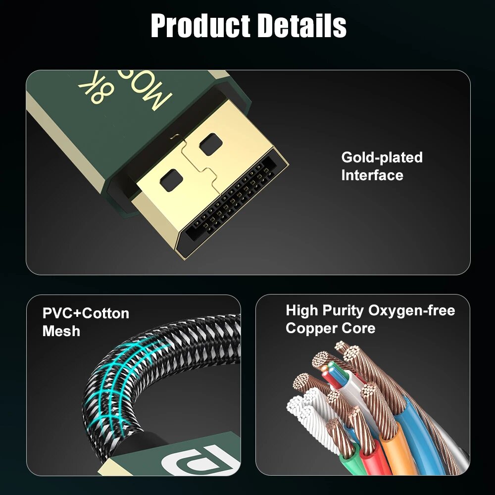 Кабель DisplayPort 2.0 MOSHOU 1.5m, DP 2.0 Profession — фото 1