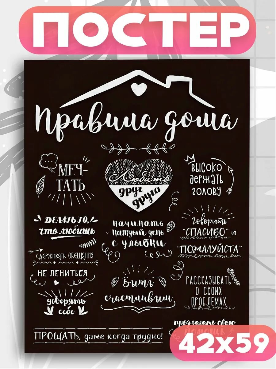 Постер на стену Правила дома , плакат 1шт, А2 размер.