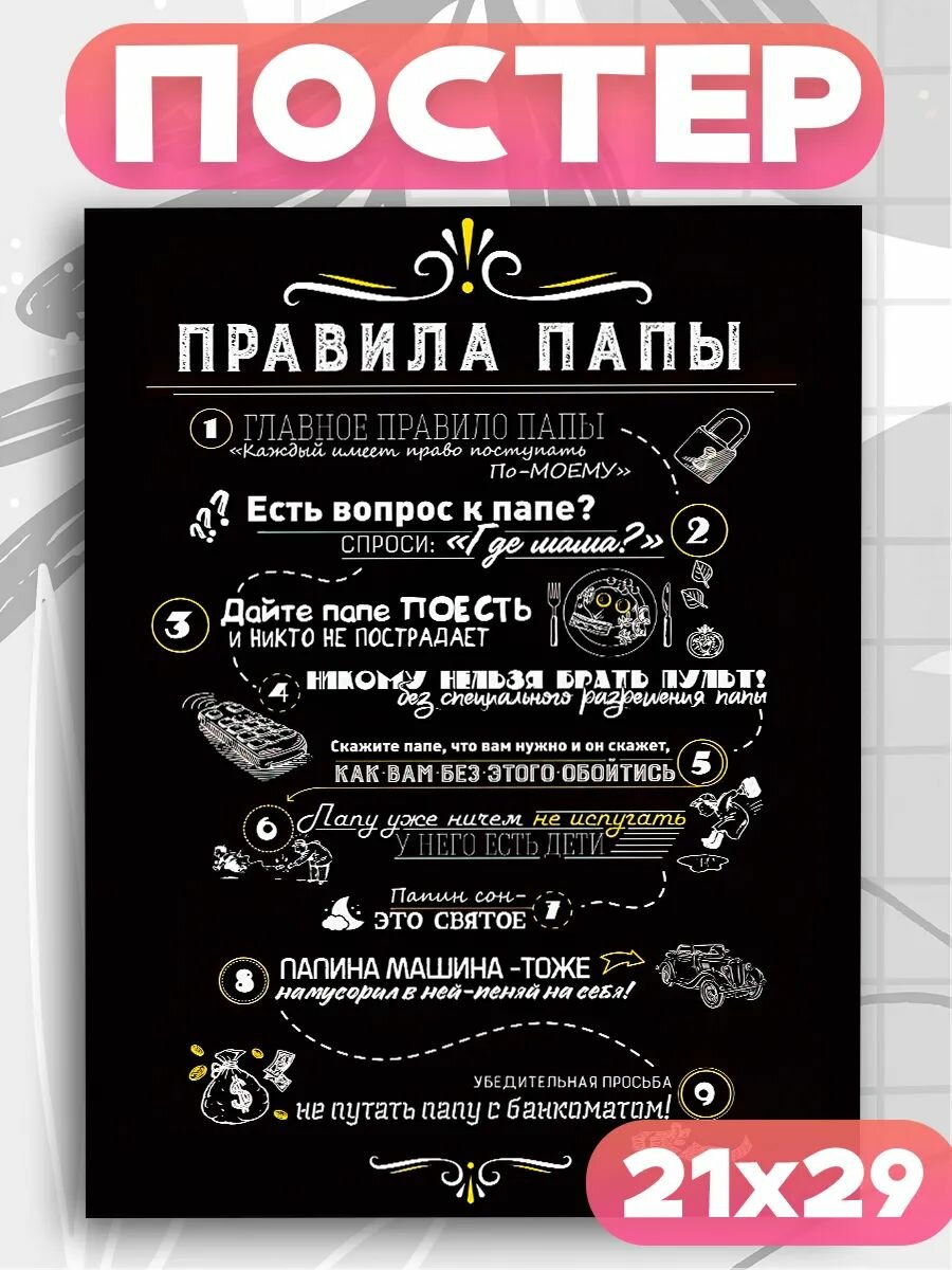 Постер на стену Правила мамы и папы, плакат 1шт, А4 размер.