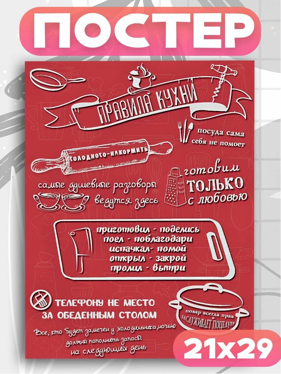 Постер на стену Правила дома , плакат 1шт, А4 размер.